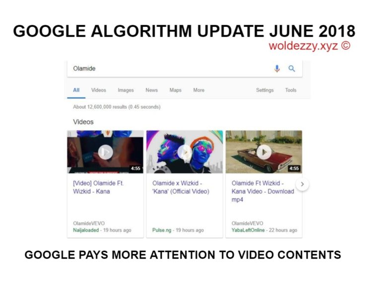 Google Algorithm Update June 2018: Google Gives More Attention To Video ...